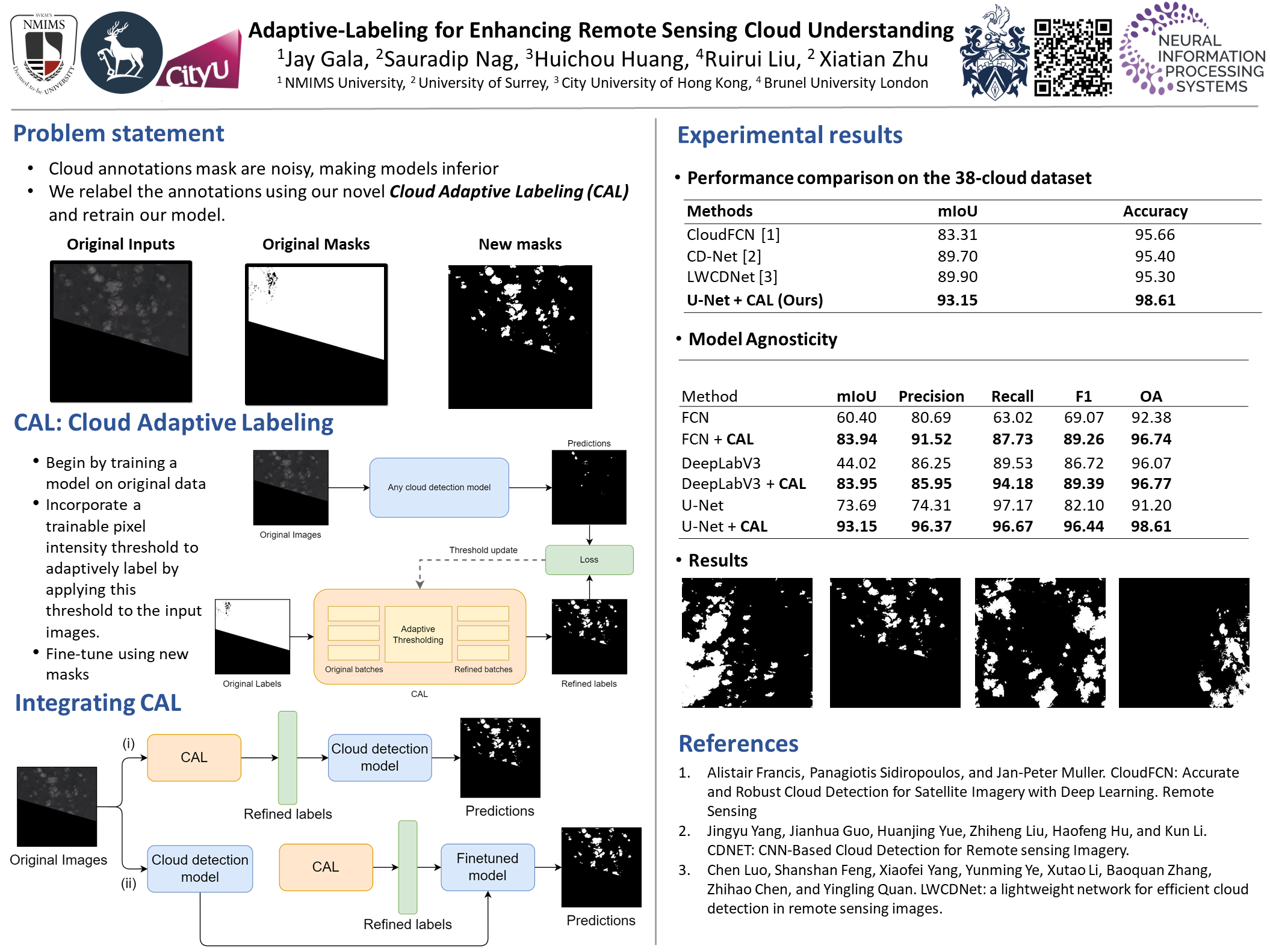 NeurIPS Adaptive-Labeling for Enhancing Remote Sensing Cloud Understanding